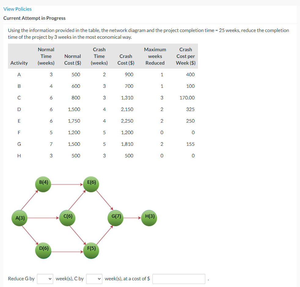 Solved View Policies Current Attempt in Progress Using the | Chegg.com