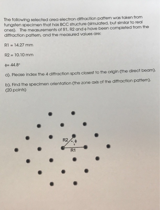 Solved The following selected area electron diffraction | Chegg.com