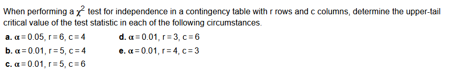 Solved Determine the upper-tail critical value of the test | Chegg.com