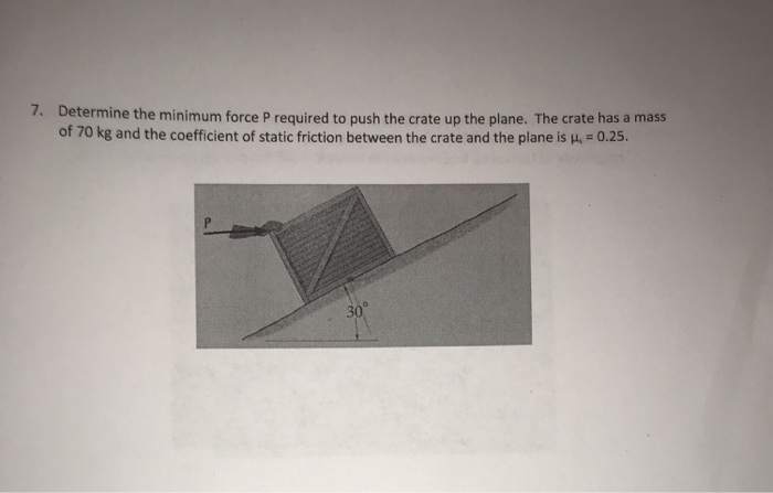 Solved 7 Determine The Minimum Force P Required To Push The