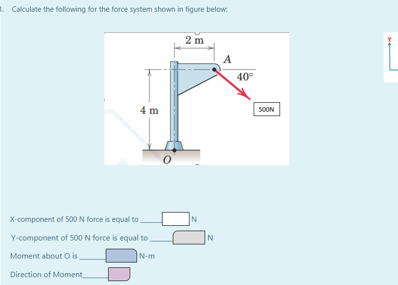 Solved 1. Calculate the following for the force system shown | Chegg.com