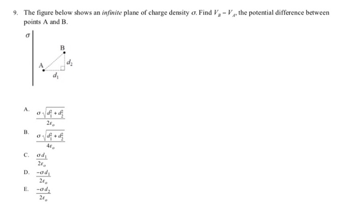 Solved 9. The figure below shows an infinite plane of charge | Chegg.com