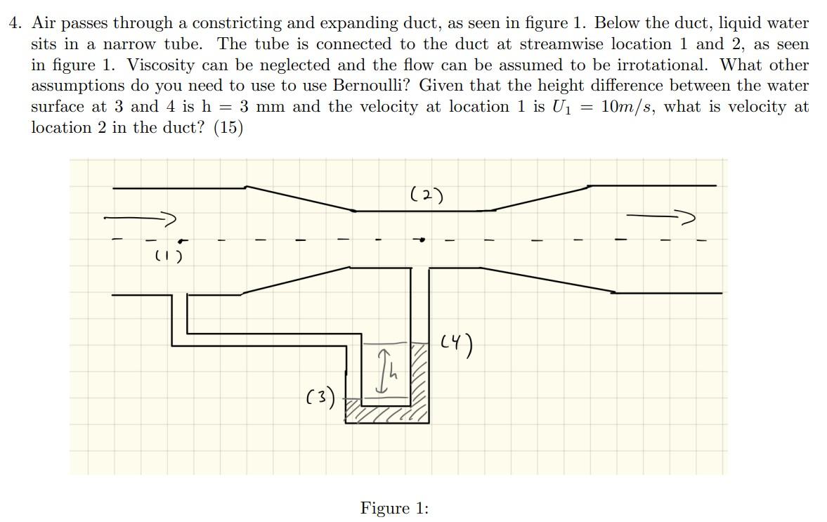 Solved 4. Air passes through a constricting and expanding | Chegg.com