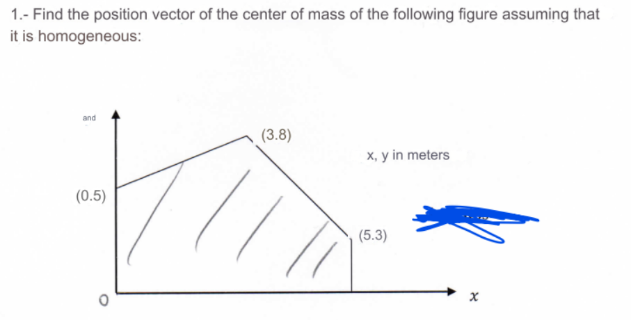 Solved Resolve the exercice | Chegg.com