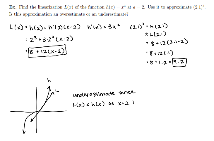 Is this Approximation An overestimate Or An