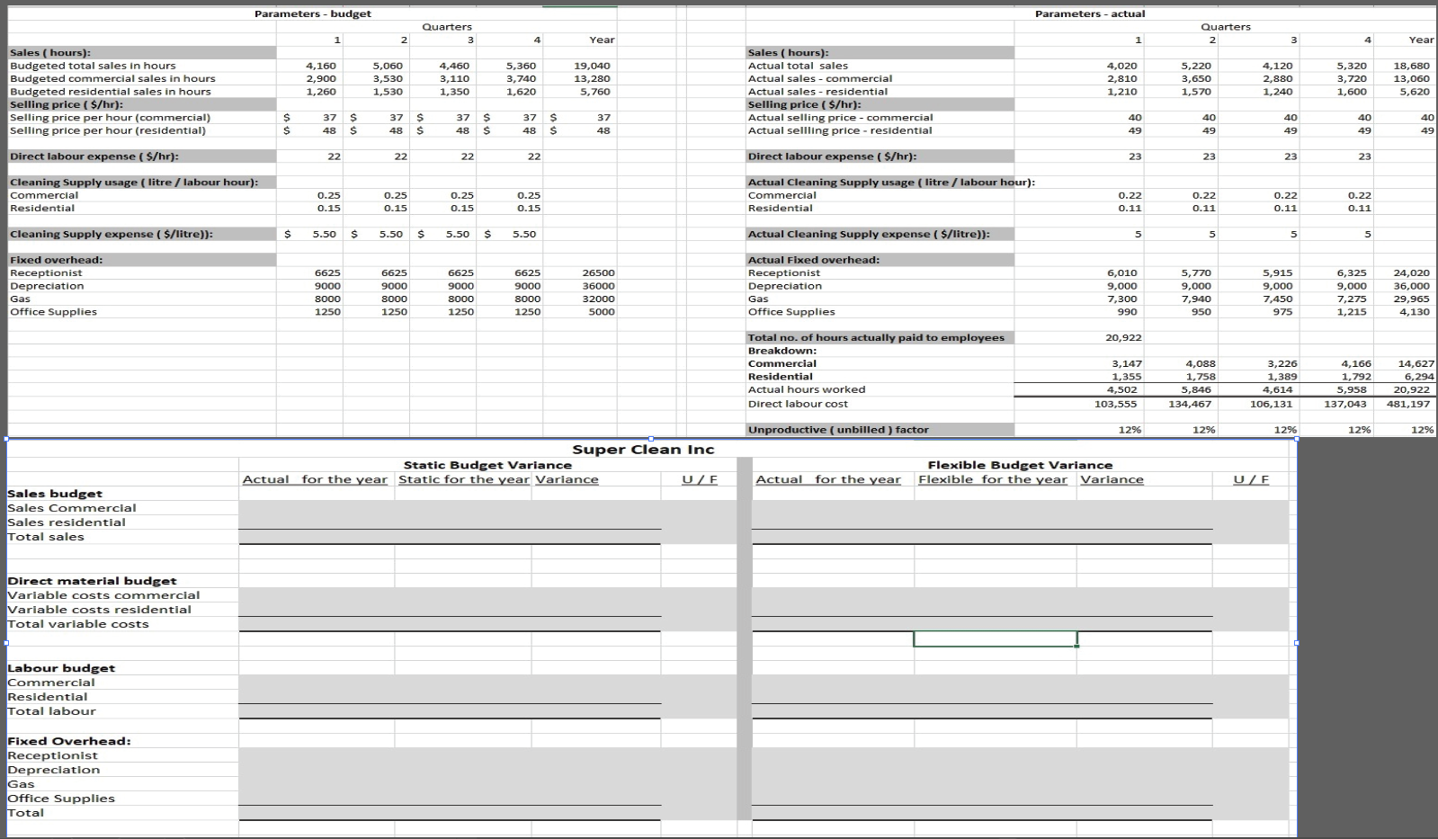 Parameters - budget Parameters - actual Quarters 3 | Chegg.com