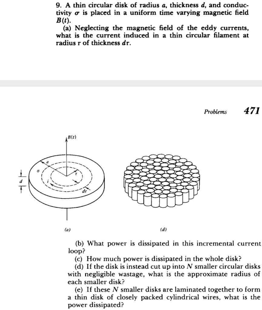 9. A thin circular disk of radius a, thickness d, and | Chegg.com