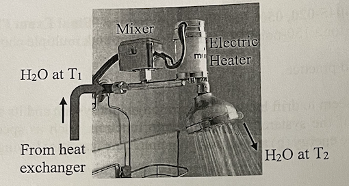 Solved Consider a shower head and an electric resistance | Chegg.com