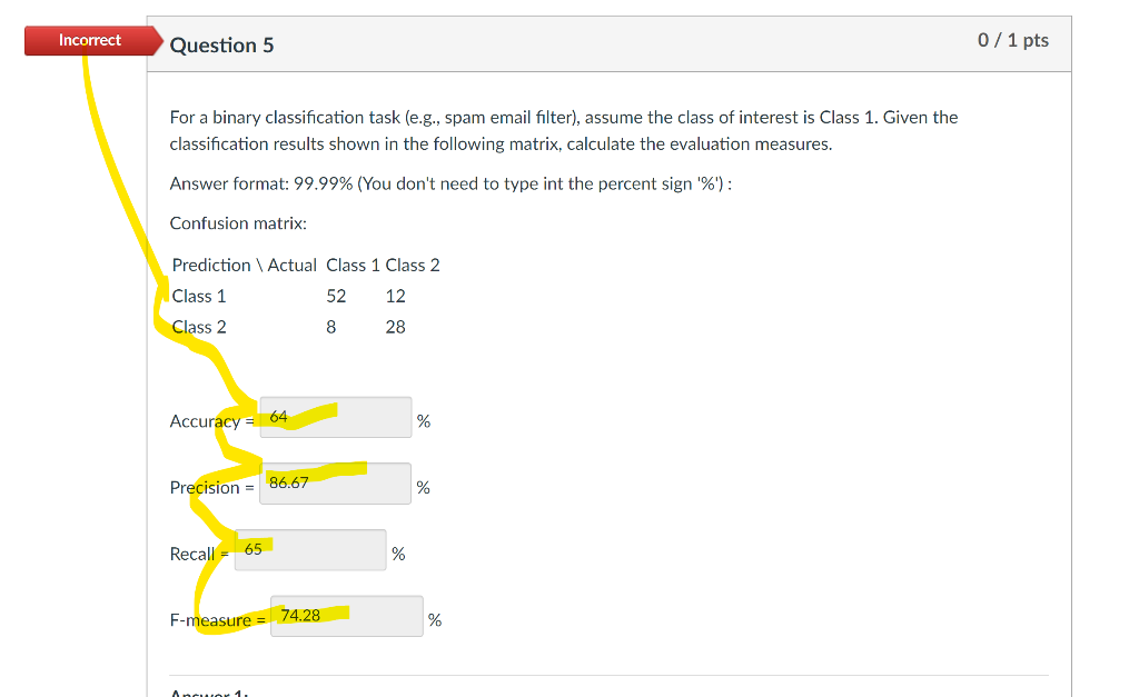 For A Binary Classification Task Eg Spam Email 5179