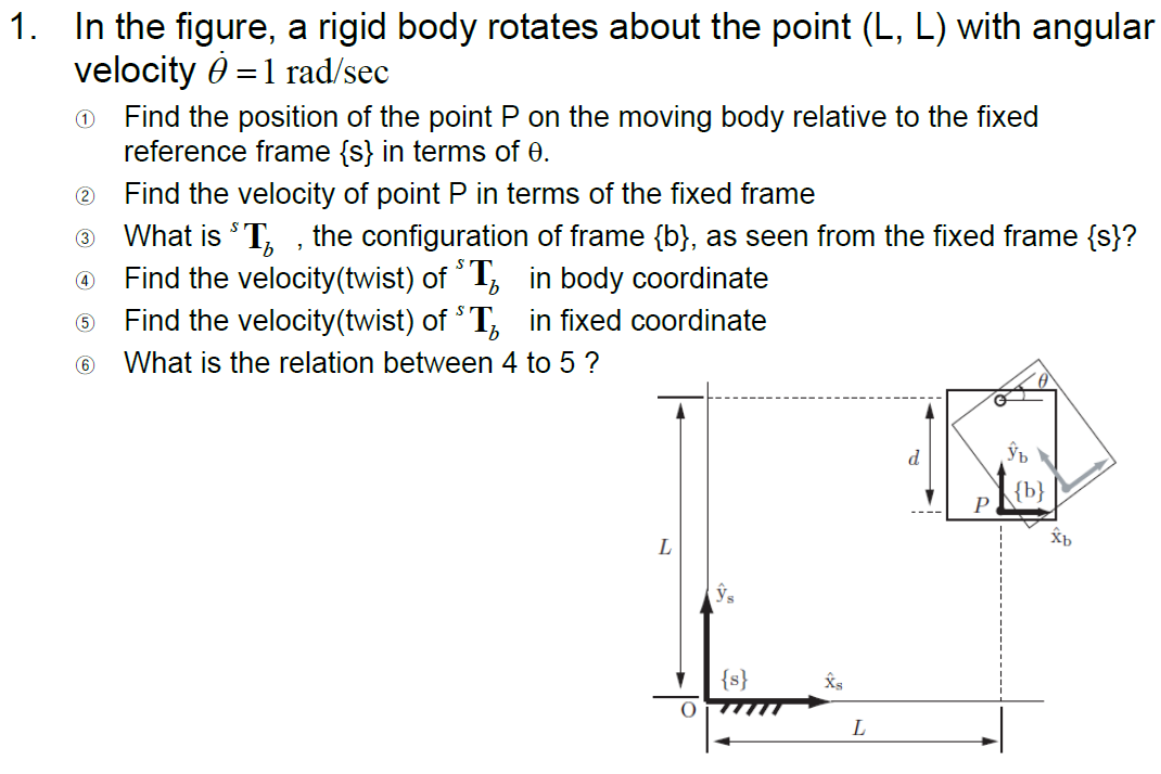 Solved 1 1. In the figure, a rigid body rotates about the | Chegg.com