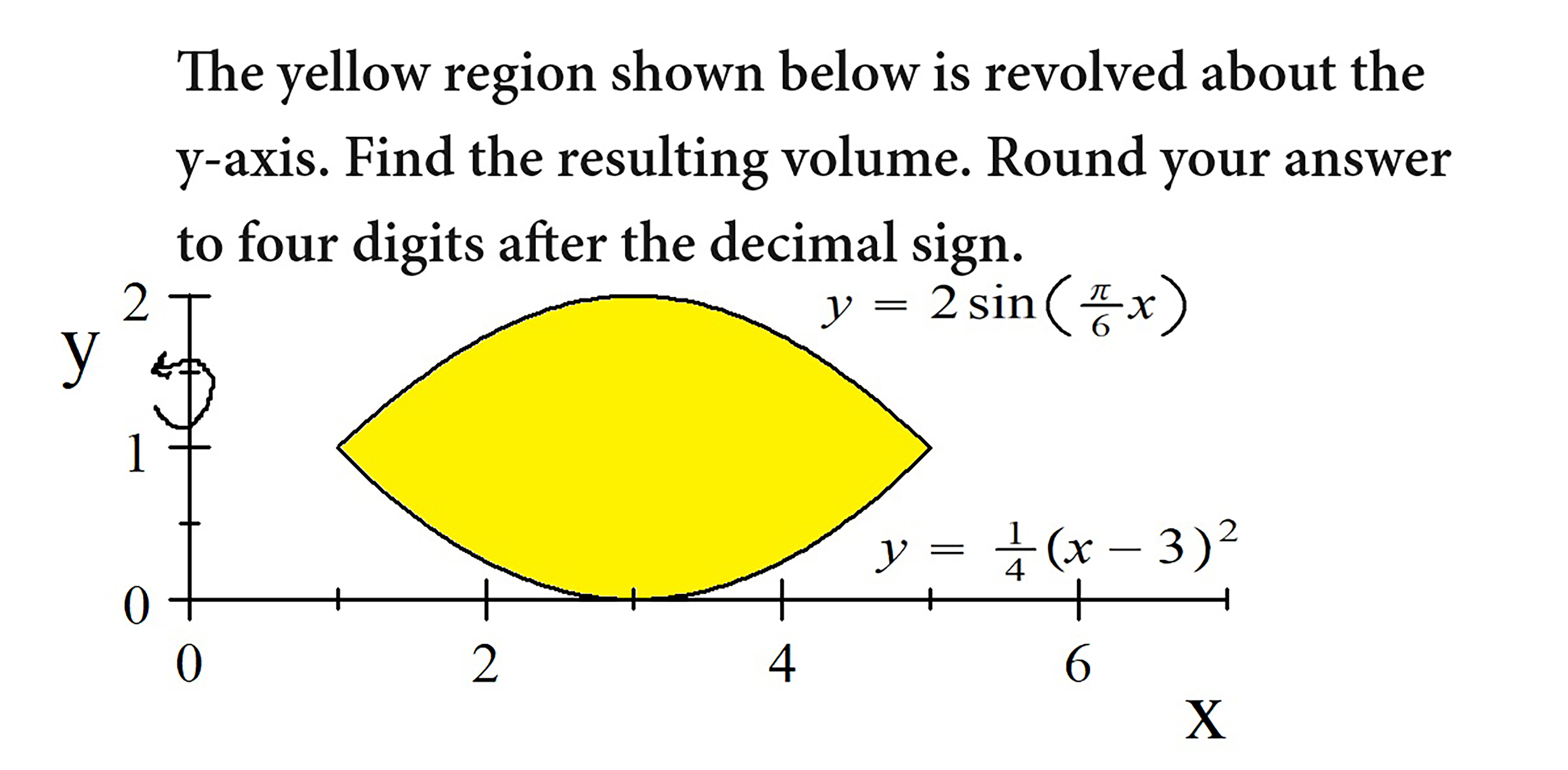 Solved The yellow region shown below is revolved about | Chegg.com