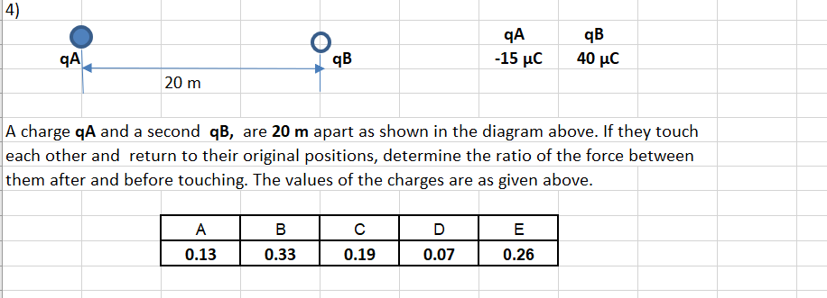 Solved 4 Qa Qb Qa Qb 15 Uc 40 Lc 20 M A Charge Qa And A 4124