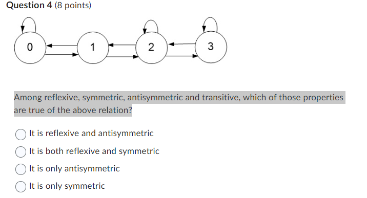 Solved Question 4 (8 points) Among reflexive, symmetric, | Chegg.com