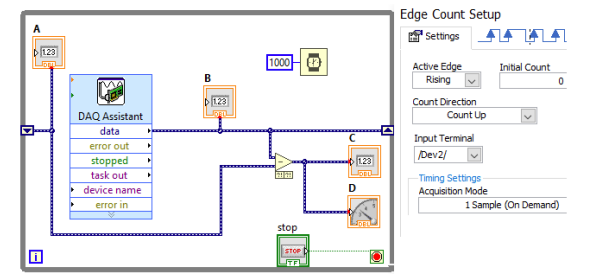 Solved For the given measurement algorithm with DAQ | Chegg.com