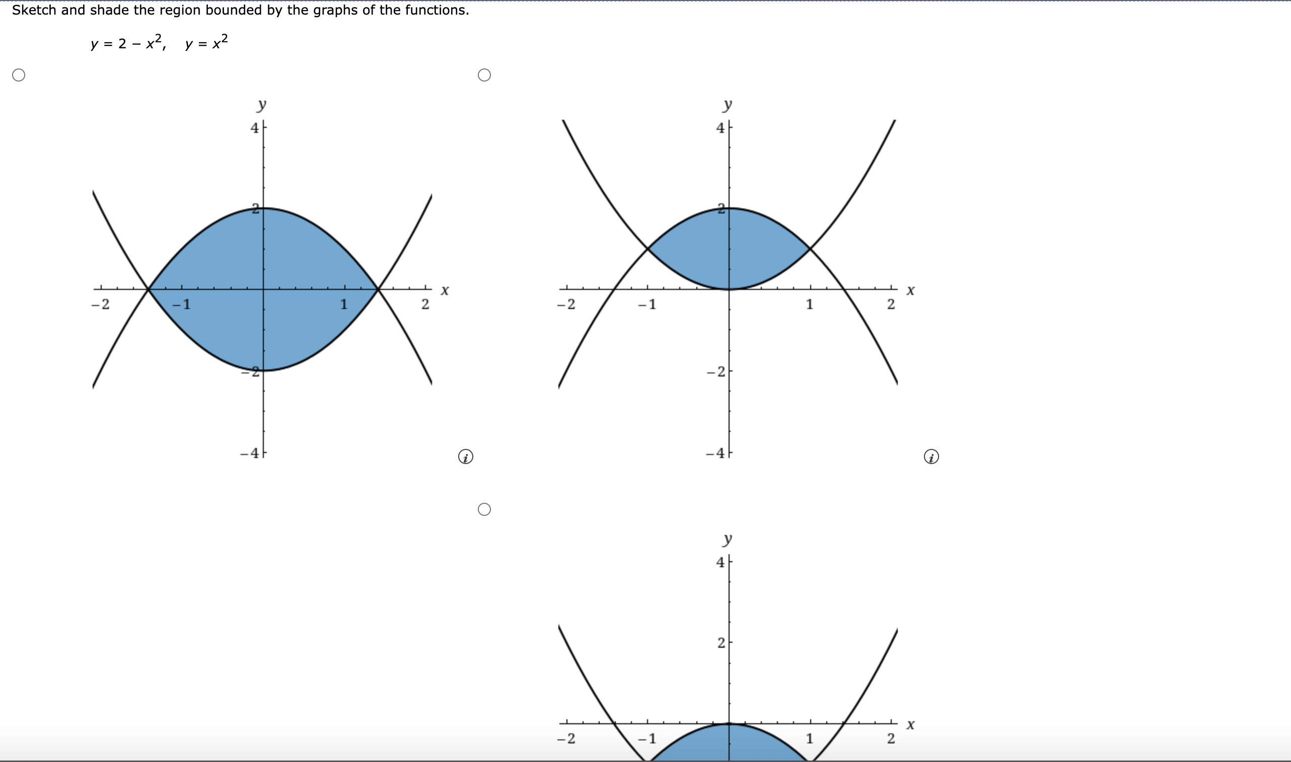 Solved Sketch and shade the region bounded by the graphs of | Chegg.com