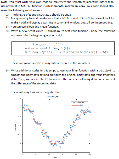 Solved 1. Smoothing filter A smoothing filter averages out | Chegg.com