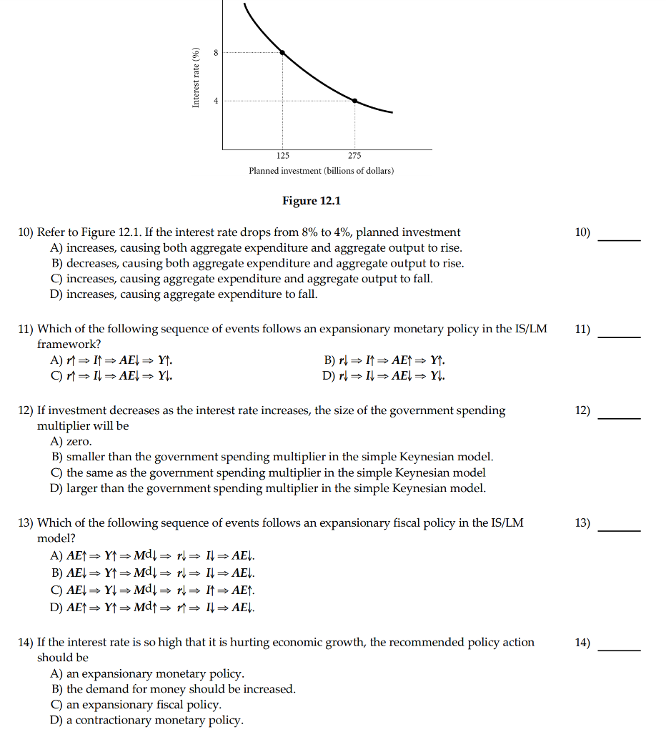 Solved 125 275 Planned investment billions of dollars) | Chegg.com