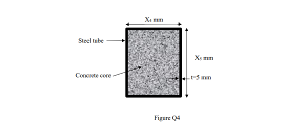 Solved 4 QUESTION 4 The cross-section of a rectangular | Chegg.com