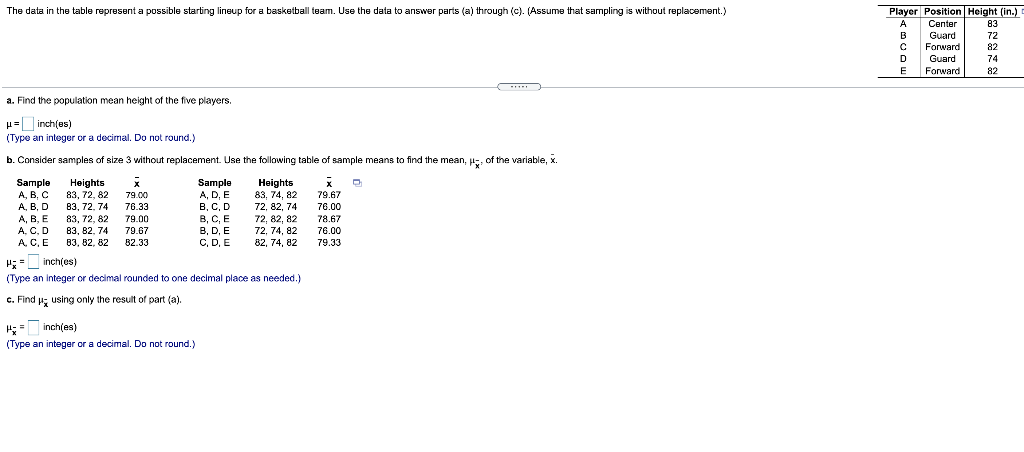 Solved The data in the table represent a possible starting | Chegg.com