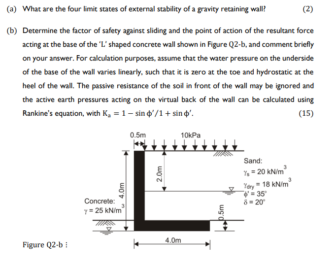 Solved (a) What are the four limit states of external | Chegg.com