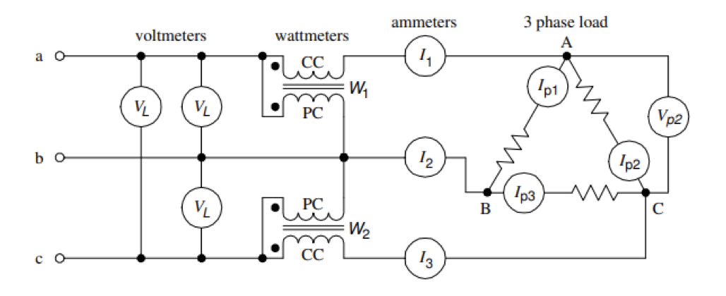 Solved Consider a circuit that connects a 3 phase balanced | Chegg.com
