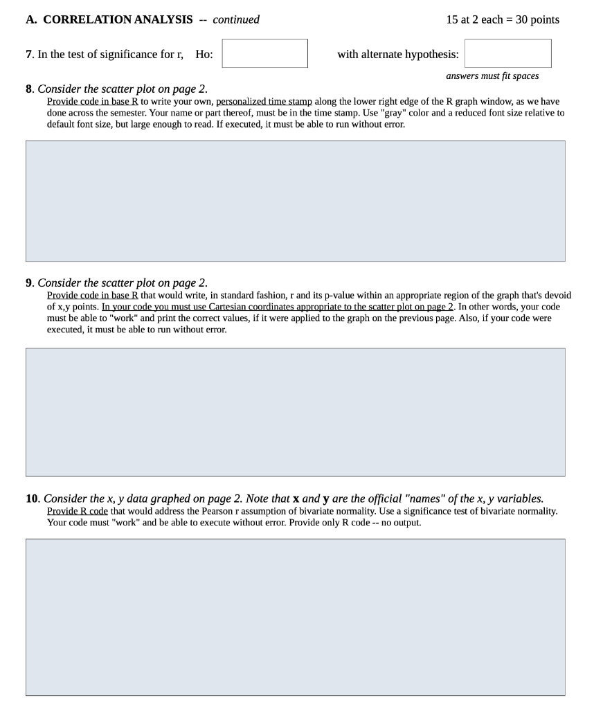 Solved Consider this scatter plot of x, y data. In base R, | Chegg.com
