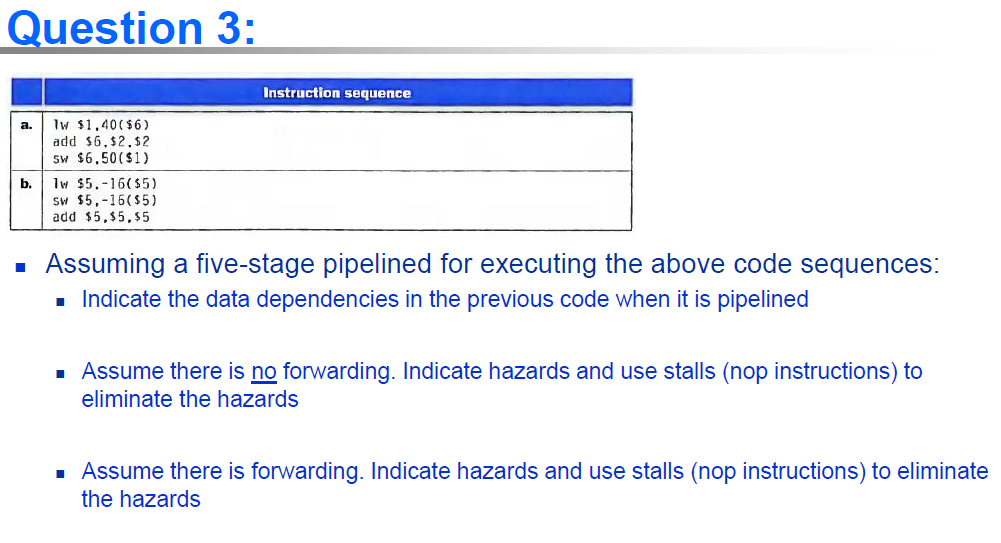 Solved Question 3:Assuming a five-stage pipelined for | Chegg.com