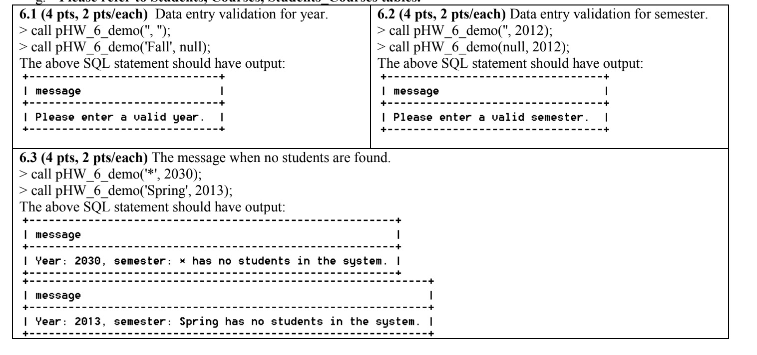 Part III: Write Stored Routines. Grading criteria is | Chegg.com