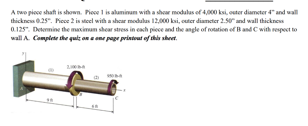 Solved A two piece shaft is shown. Piece l is aluminum with | Chegg.com