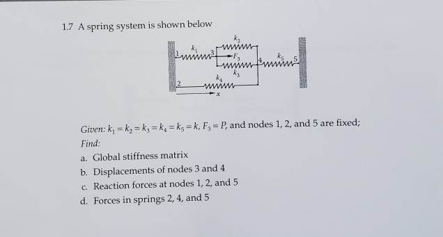 Solved Homework: 1.4 Consider the spring system shown below. | Chegg.com