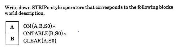 Solved Write down STRIPS-style operators that corresponds to | Chegg.com