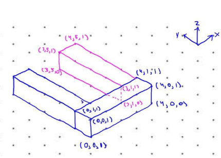 Solved Draw the Lego block below in isometric | Chegg.com
