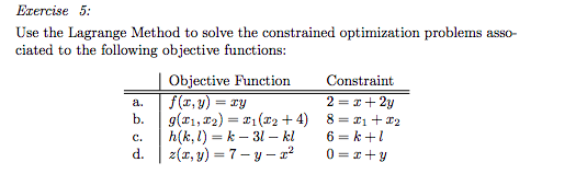 Solved Exercuse 5: Use the Lagrange Method to solve the | Chegg.com