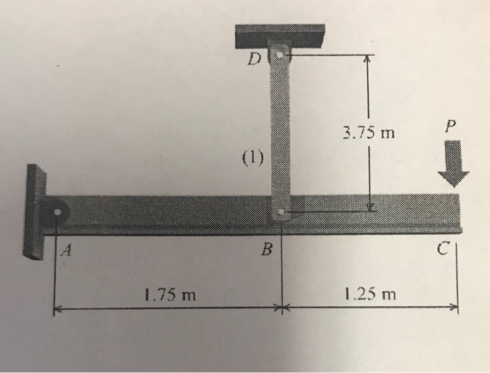 Solved 3.75 m 1.75 m 1.25 m | Chegg.com