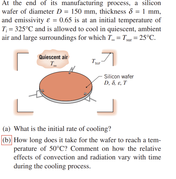 Silicon Wafers Process