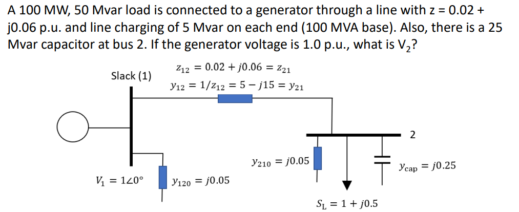 Solved A 100 MW, 50 Mvar load is connected to a generator | Chegg.com