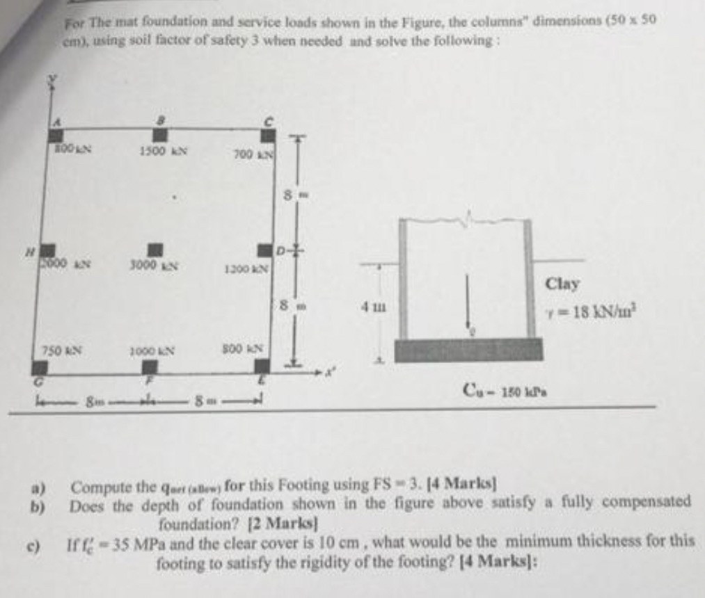 Solved For The mat foundation and service loads shown in the | Chegg.com
