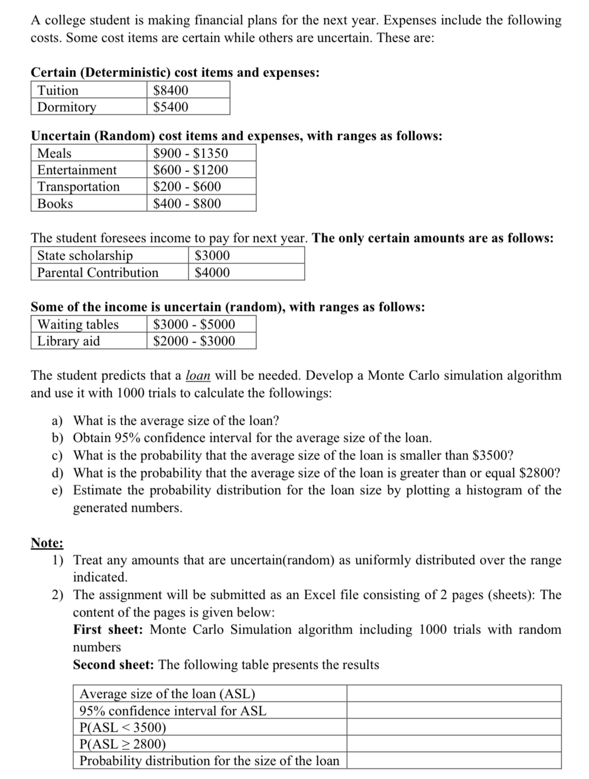 Solved A college student is making financial plans for the | Chegg.com