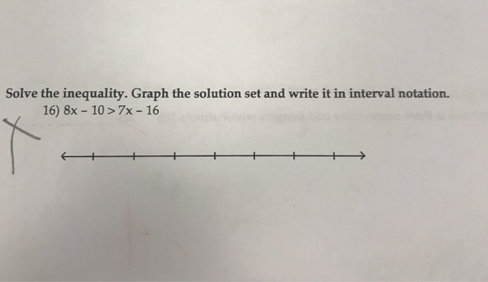 Solved Solve the inequality. Graph the solution set and | Chegg.com