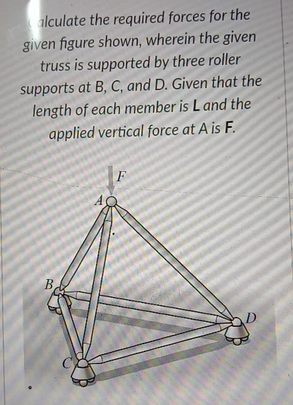 Solved Calculate the axial force FAD in member AD. Calculate | Chegg.com