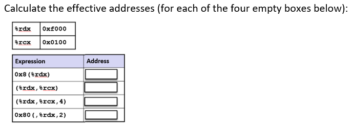 Calculate the effective addresses (for each of the | Chegg.com