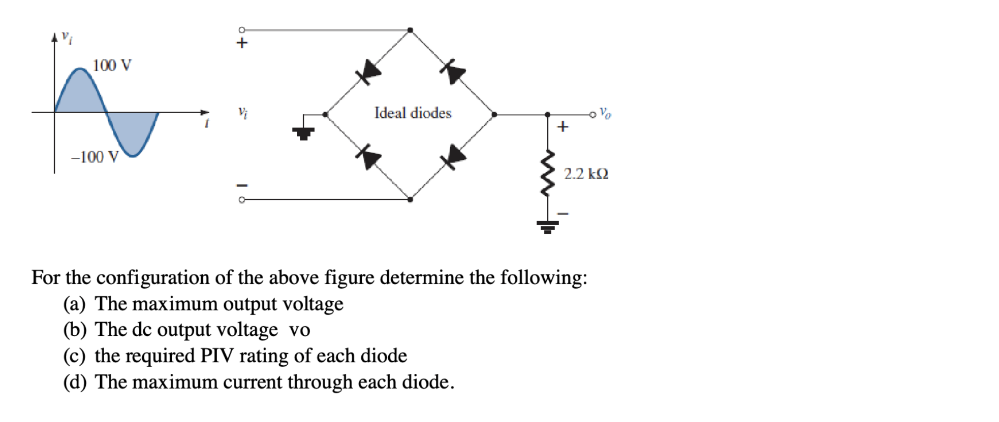 Solved For the configuration of the above figure determine | Chegg.com