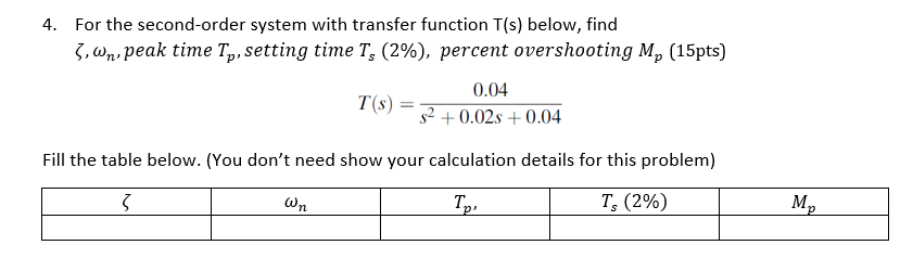 Solved 4. For the second-order system with transfer function | Chegg.com