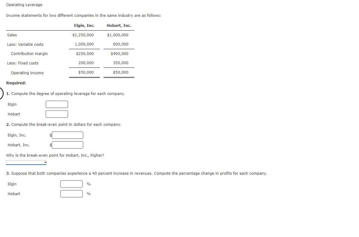 Solved Operating Leverage Income statements for two | Chegg.com