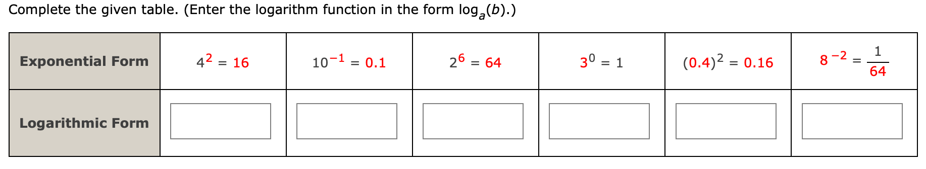 Solved Complete the given table. (Enter the logarithm | Chegg.com