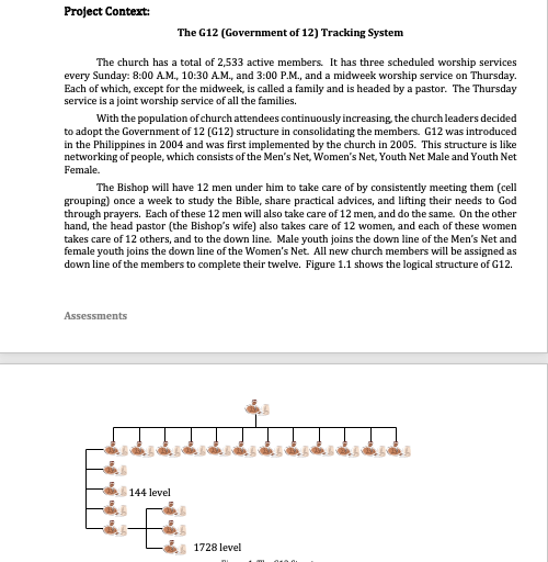 Solved Project Context: The G12 (Government of 12) Tracking | Chegg.com