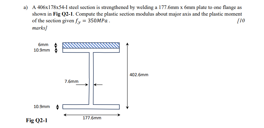 Solved a) A 406×178×54-I steel section is strengthened by | Chegg.com