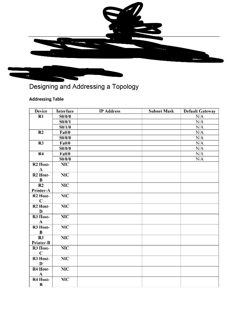 Solved Designing and Addressing a Topology Addressing Table | Chegg.com