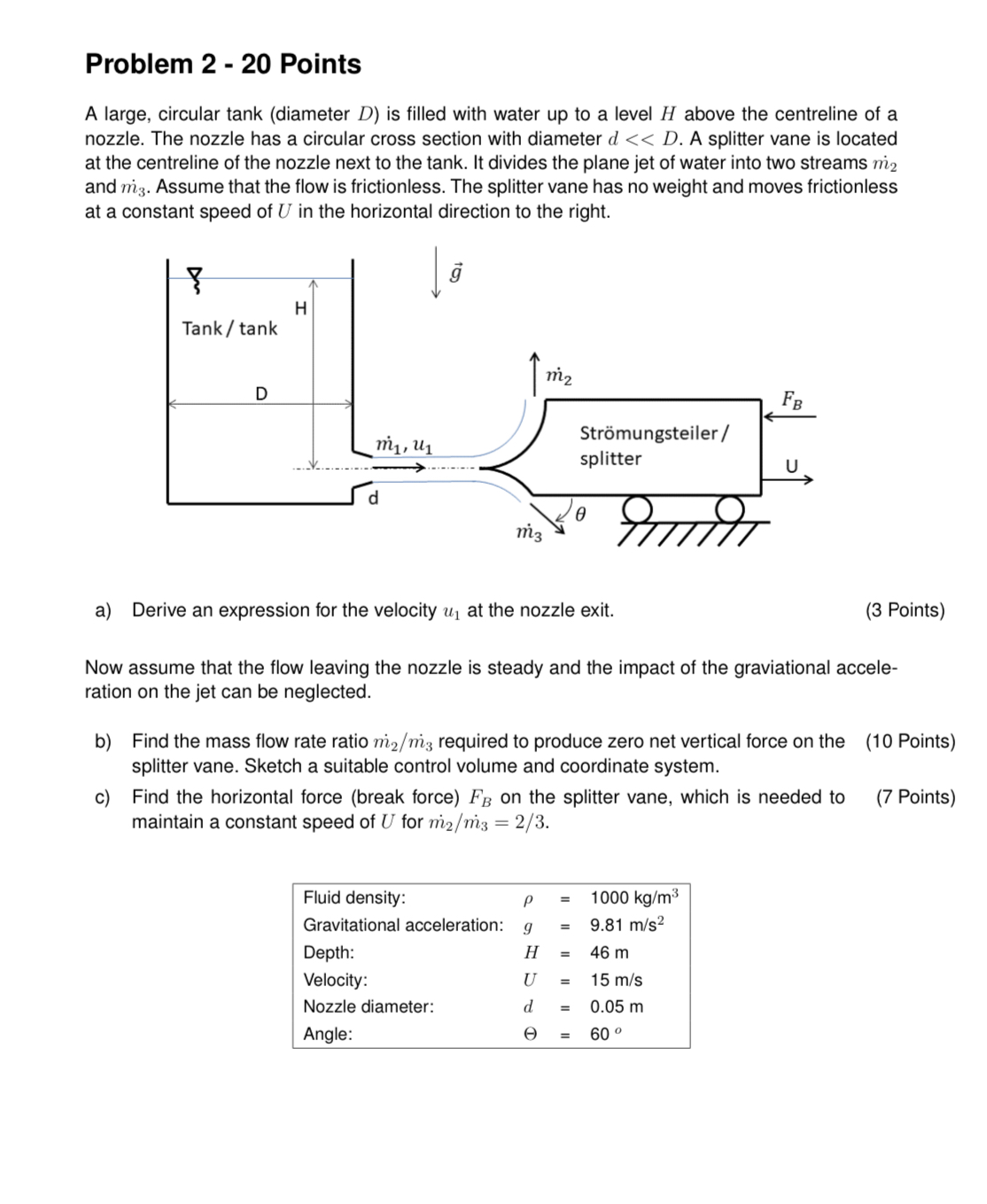 Solved A large, circular tank (diameter D ) is filled with | Chegg.com