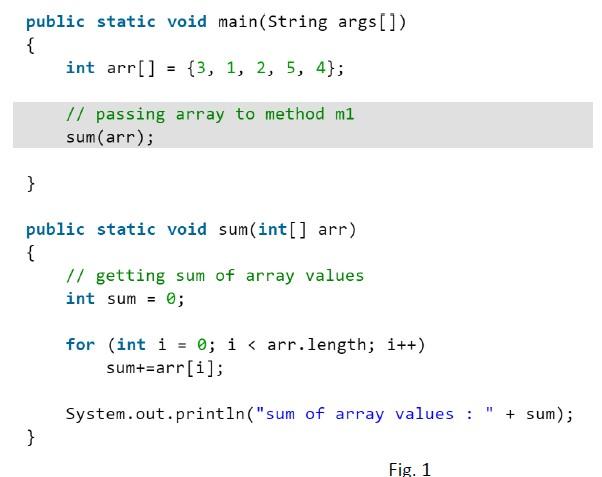 Transplant the Java code in Fig. 1 to Cobol code, | Chegg.com